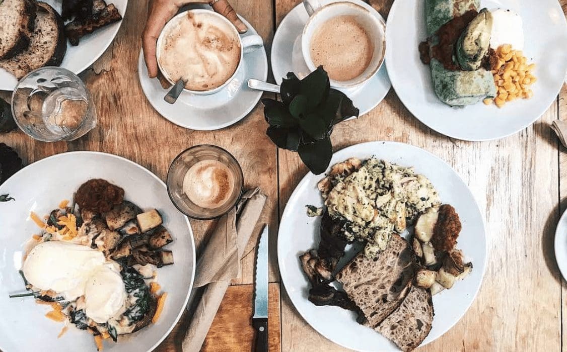 Top 5 Brunch Places in Reykjavík | Reykjavik Attractions